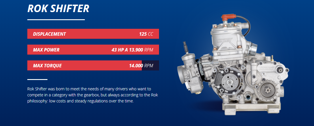 Sprint Racing Engine Packages -New – Kartspeed Motorsports