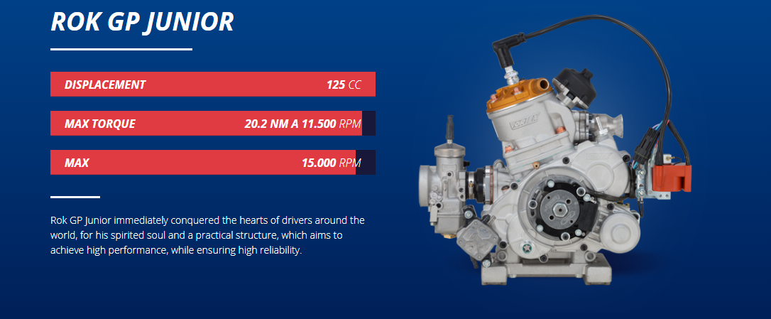 ROK GP Junior Engine Package – Kartspeed Motorsports